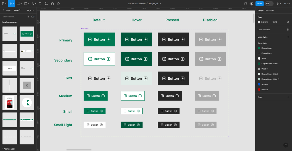 Blog - Figma: Efficient Client Onboarding and Cost Mitigation - Marketing and Communications ...
